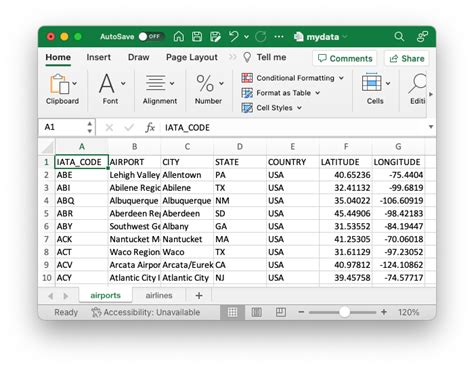 ideas and tips for loading excel spreadsheets into pandas dataframes by wei meng lee dec