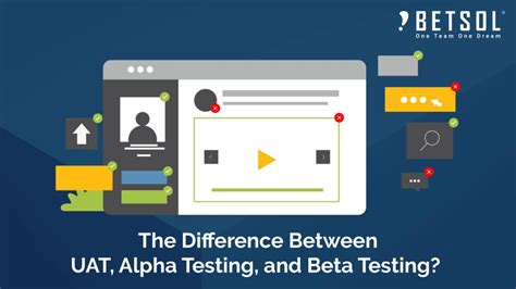 The Difference Between Uat Alpha Testing And Beta Testing Betsol
