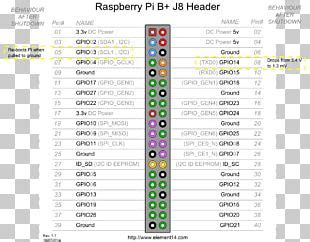 ESP8266 Arduino General Purpose Input Output NodeMCU Wi Fi PNG Clipart