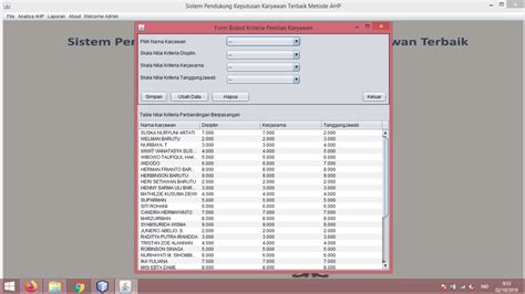 source code aplikasi penilaian karyawan spk topsis dengan metode ahp hot sex picture