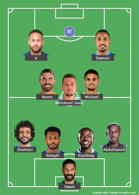 How Al Hilal Could Lineup With Neymar Sports Big News