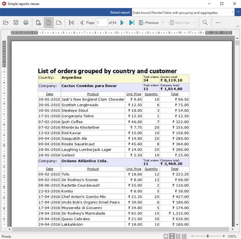 winforms line charts flexchart componentone