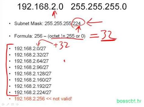 How To Calculate Subnet Mask