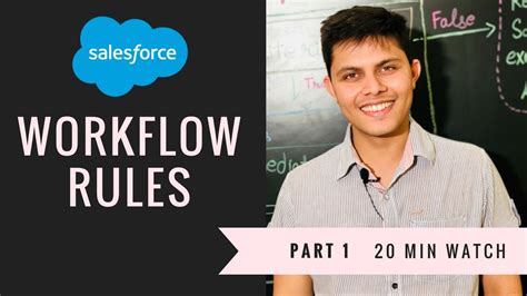 understanding salesforce workflow rules in depth where and how to use workflow rules in
