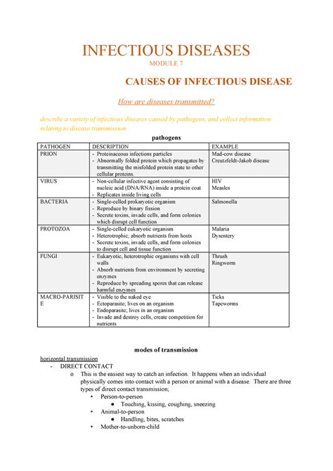 Infectious Diseases Module Notes Infectious Diseases Module 7 Causes Of Infectious Disease How