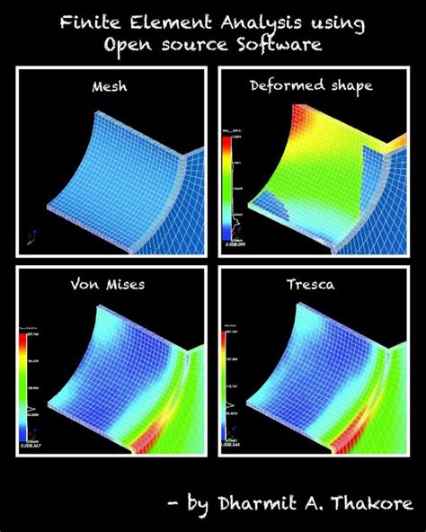 PDF Finite Element Analysis Using Open Source Software Finite