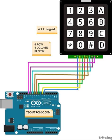 Keypad Interfacing With Arduino Techatronic
