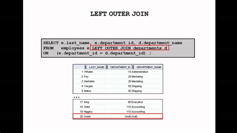 oracle sql video tutorials 36 left outer joins youtube