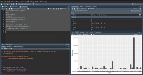 R Overlapping Labels On X Axis In Ggplot2 Stack Overflow