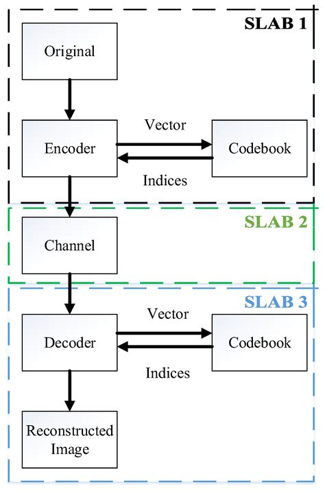 mathematics free full text performance augmentation of cuckoo search optimization technique
