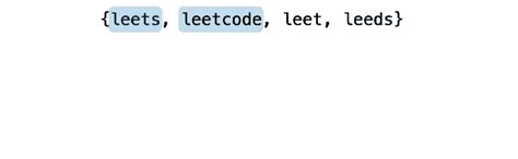Leetcode 最长公共前缀 （java）leetcode 最长公共前缀 Java Csdn博客