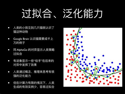 机器学习简介