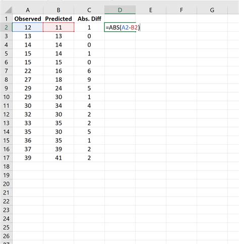 mean absolute percentage error excel