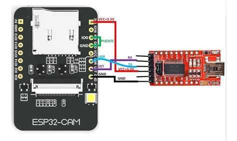 Help Serial Communication Between An Esp32 Cam And Arduino Mega2560 Programming Questions