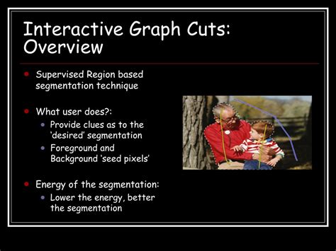 interactive image segmentation using graph cuts uct d