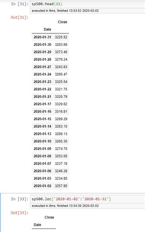 python x subsetting rows from a pandas dataframe with a datetime 33408 hot sex picture