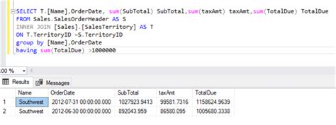 Sqldf In R Example For SQL Server