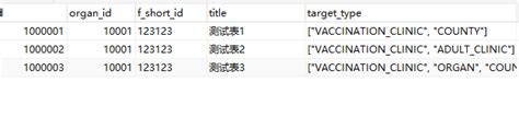 mysql，查询json数组字段中包含某个元素的sql语句 sql查询json中是否包含某个值 csdn博客
