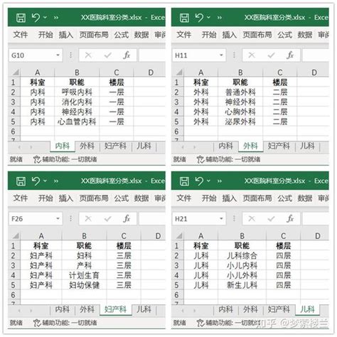 python excel：将一个工作簿中的多个工作表合并到一个新工作簿 知乎