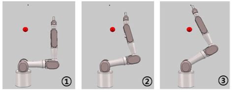 a unified framework for overcoming motion constraints of robots using task transition algorithm