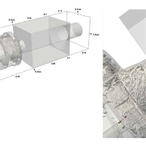 the 3d unsteady turbulent and incompressible flow in a fuel injection download scientific