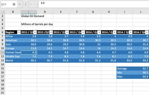 100 jquery components jquery charts and grids infragistics