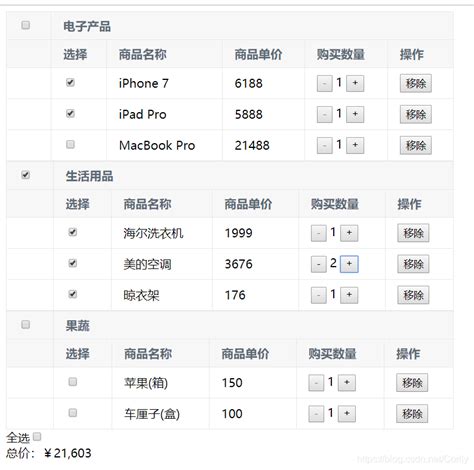 《vue js实战》购物车案例（包含全选、分类、删除） vue js购物车案例 csdn博客