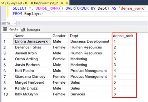 sql server row number complete tutorial