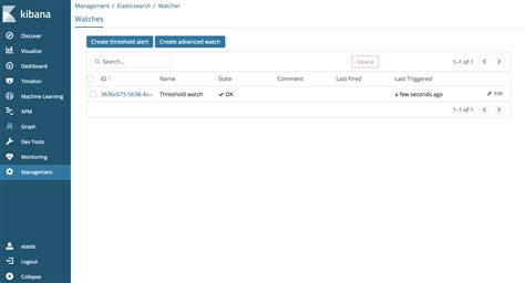 Getting Started Kibana Guide 6 8 Elastic