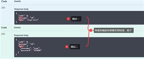 springboot入门到精通（十一）：整合swagger3 0 定制restful与统一接口返回值（2021最新最易懂） 净重21克 博客园