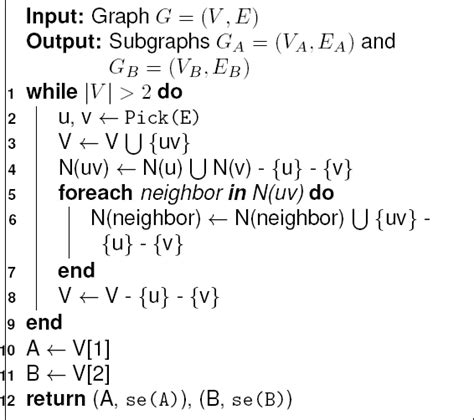 a structure driven genetic algorithm for graph coloring