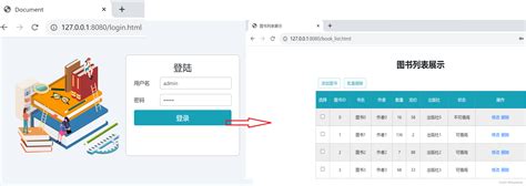 基于spring mvc的前后端交互案例及应用分层的实现 springmvc登录模块是如何交互的 csdn博客