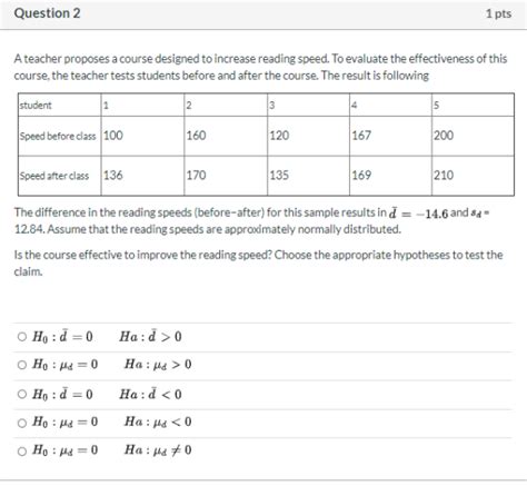 question 2 1 pts a teacher proposes a course designed to increase reading speed to evaluate