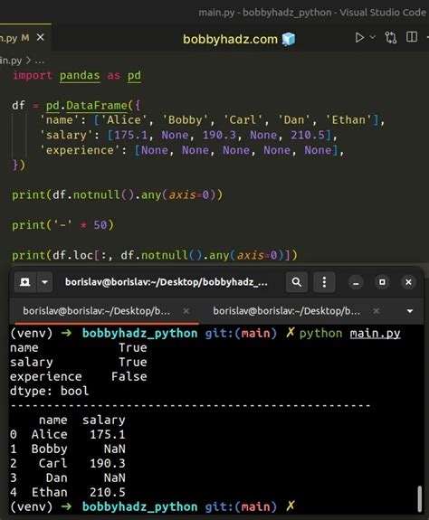 Pandas Unalignable Boolean Series Provided As Indexer Bobbyhadz