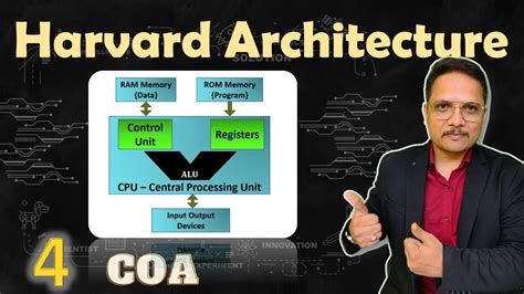 harvard architecture in computer organization and architecture working and its components