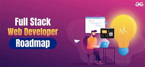 Full Stack Developer Roadmap 2025 Updated GeeksforGeeks
