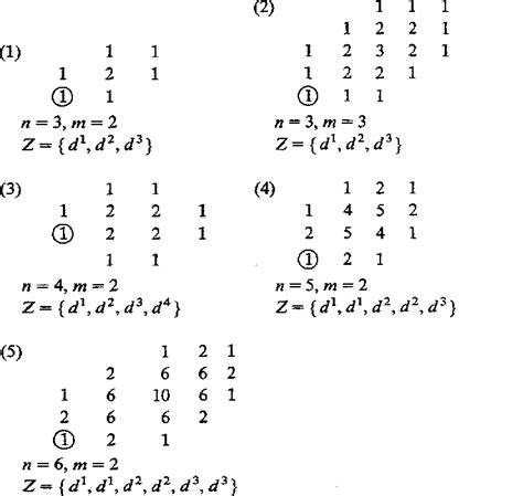 figure 1 from discrete box splines and refinement algorithms semantic scholar