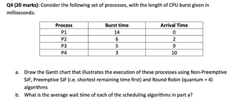 solved q4 20 marks consider the following set of