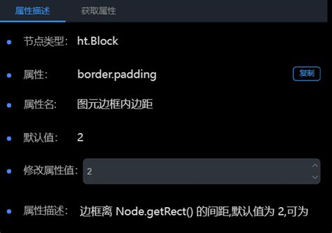 javascript 图扑 ht for web 风格属性手册教程 hightopo segmentfault 思否