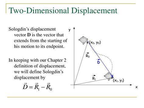 ppt kinematics in two dimensions powerpoint presentation free download id 409375
