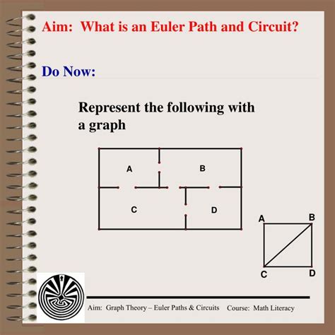 ppt aim what is an euler path and circuit powerpoint presentation free download id 4088898