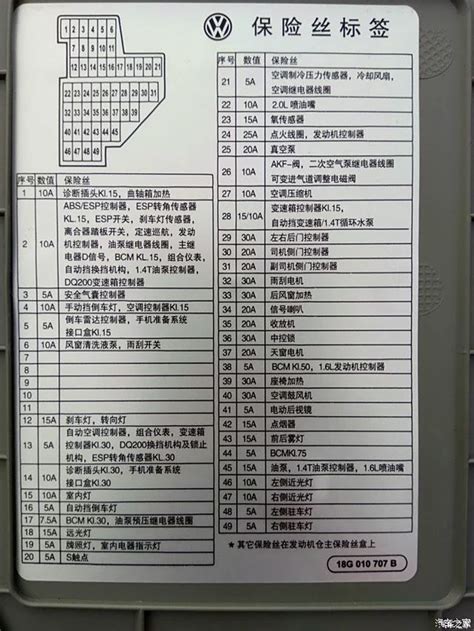 大众宝来保险丝盒图解 大众宝来保险丝盒图解高清图片