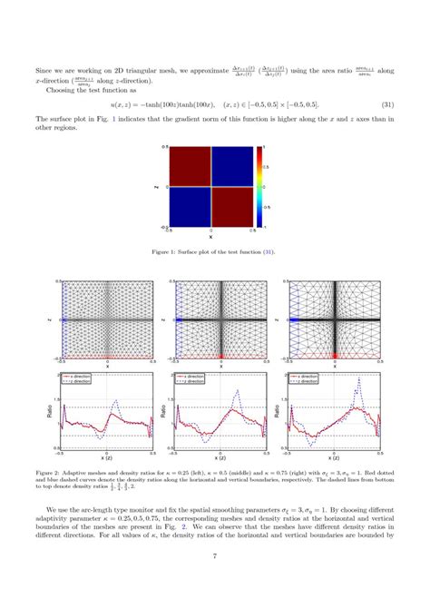 simulation of thin film flows with a moving mesh mixed finite element method deepai