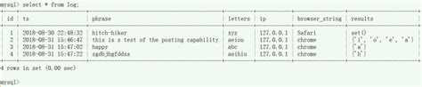 python制作web数据库系统 python中web应用与mysql数据库交互 csdn博客