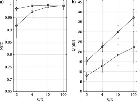 automatic blind deconvolution with toeplitz structured sparse total least squares geophysics