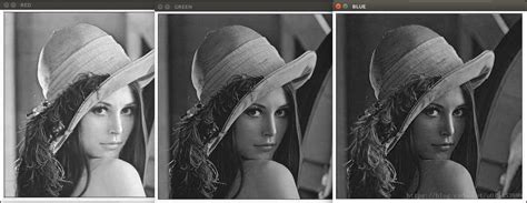 python3 opencv 图像通道的分离（split（）函数）和合并（merge（）函数） 源码巴士