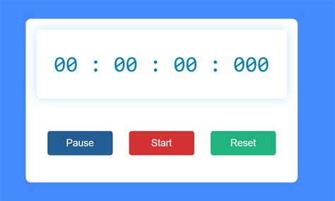 create stopwatch using html css and javascript code