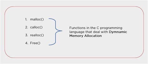 stack vs heap key difference between stack and heap memory simplilearn