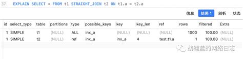 mysql nested loop join 算法 墨天轮