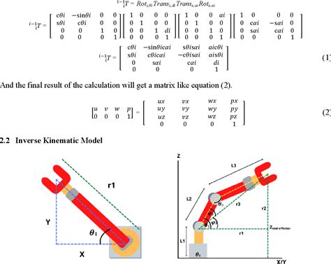 figure 2 from forward and inverse kinematics modeling of 3 dof ax 12a robotic manipulator